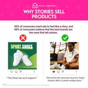 Nike’s Influencer Marketing Social Media Strategy Explained - HoM