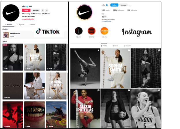 Nike’s Influencer Marketing Social Media Strategy Explained - House of ...